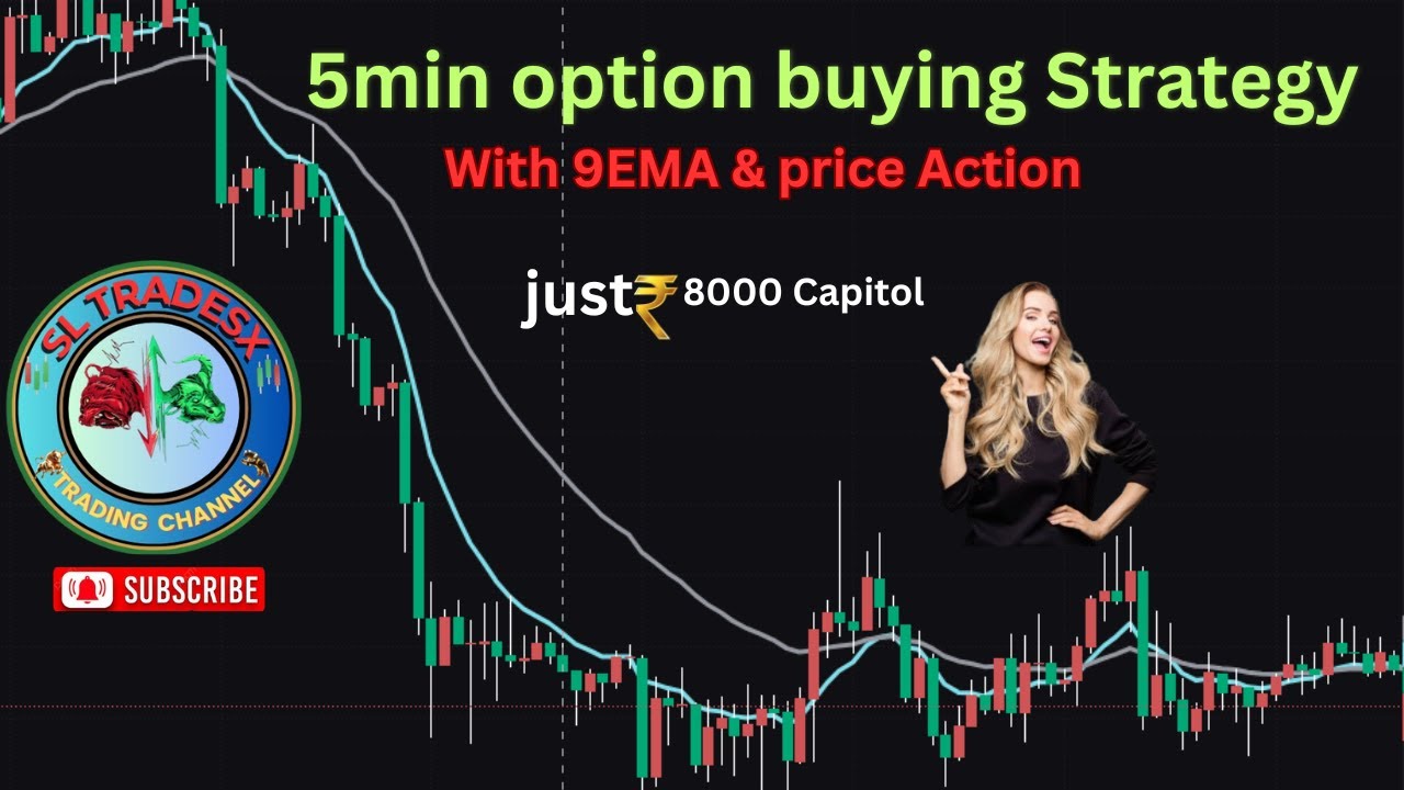 Best Option Trading Strategy, 9 EMA, Price Action, Intraday - YouTube