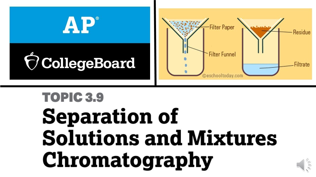 3.9. Separation of Solutions and Mixtures Chromatograph | College Board ...
