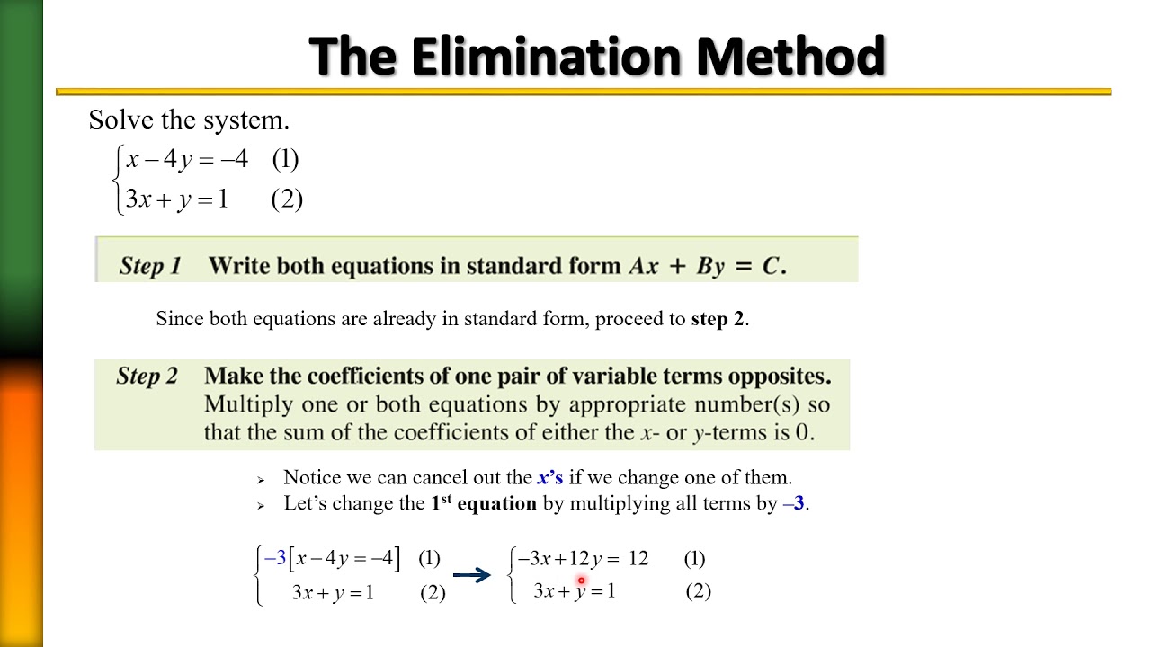 Systems of Equations by Elimination, Ex 1 - YouTube