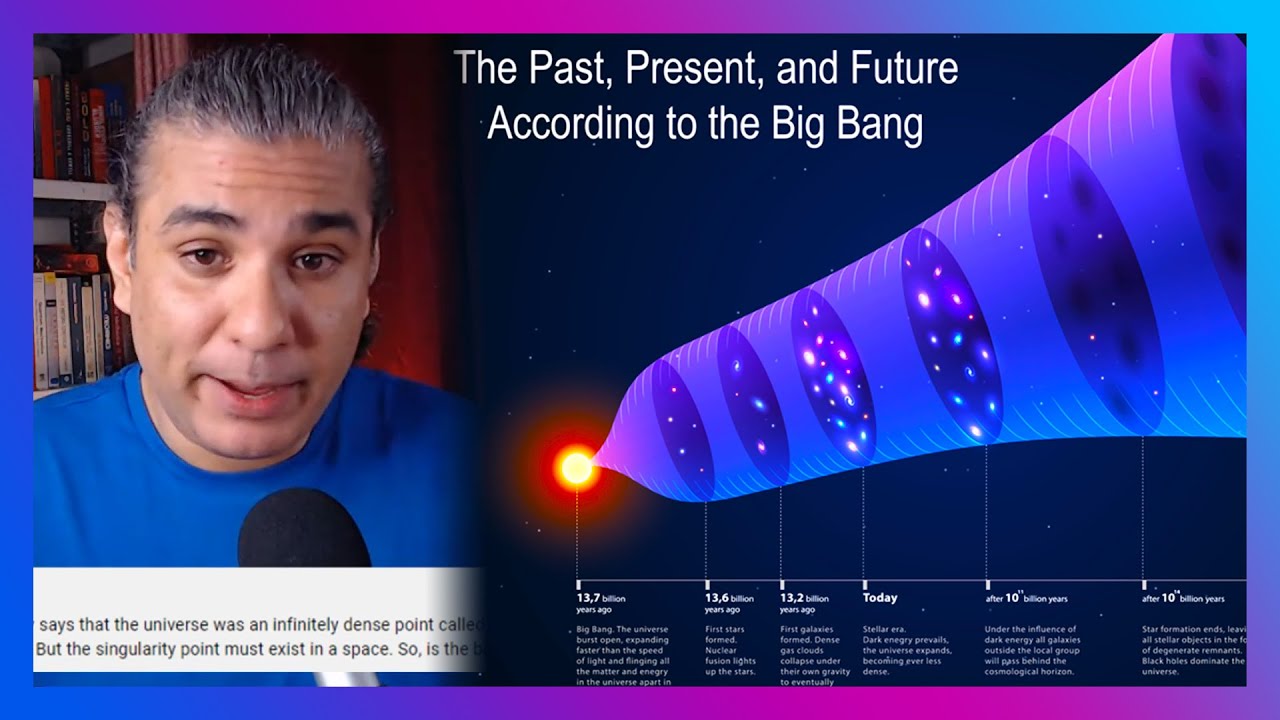 Big Bang Singularity: Did It Transcend Space & Time? - YouTube