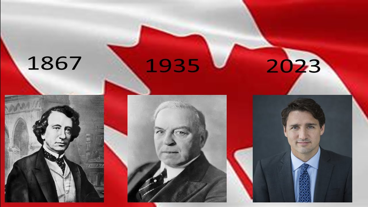 Every Canadian Prime Minister - YouTube