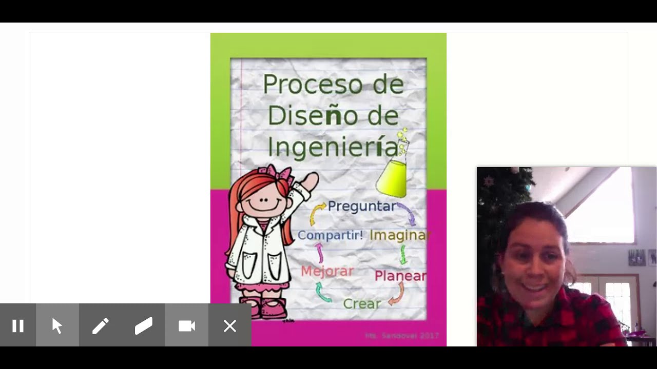 Engineering Design Process/ Proceso de Diseño de Ingeniería (Spanish ...