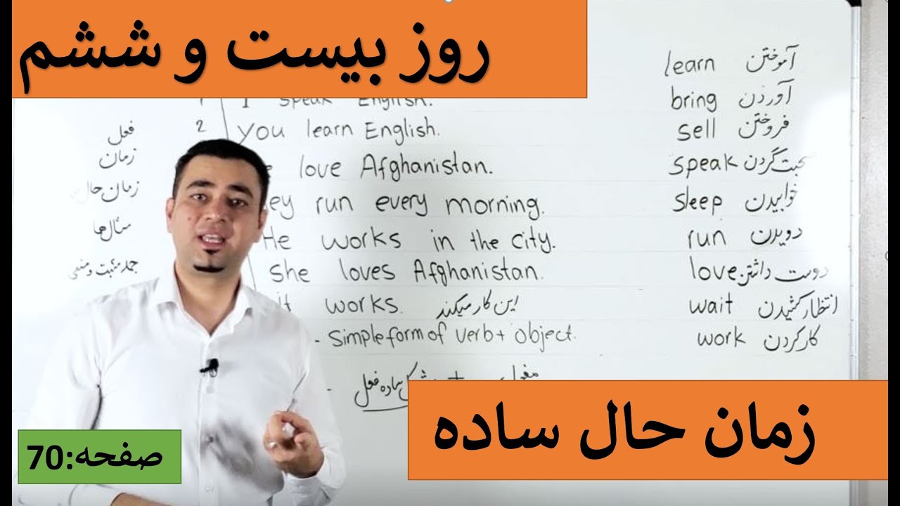 Learn English-Farsi Day 26 | زمان حال ساده - آموزش انگلیسی-بیست و ششم ...