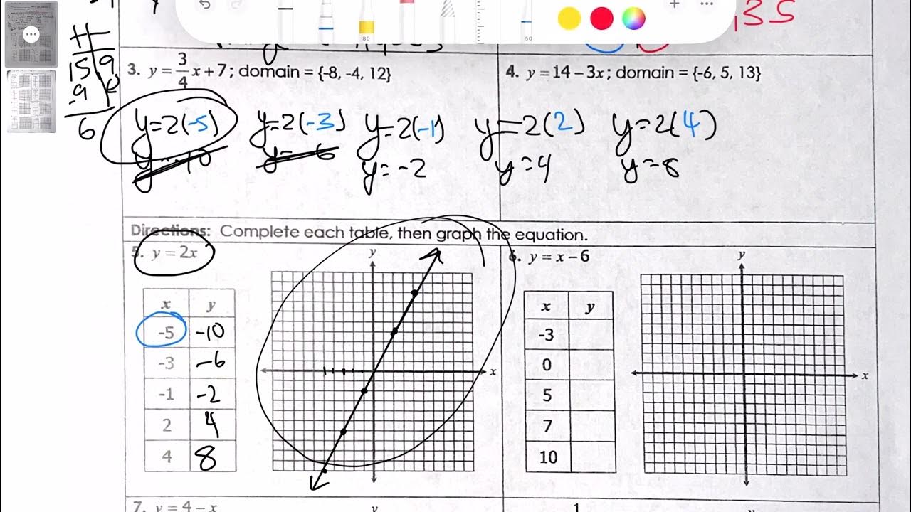HW #2 Graphing Linear Equations Part 2 - YouTube