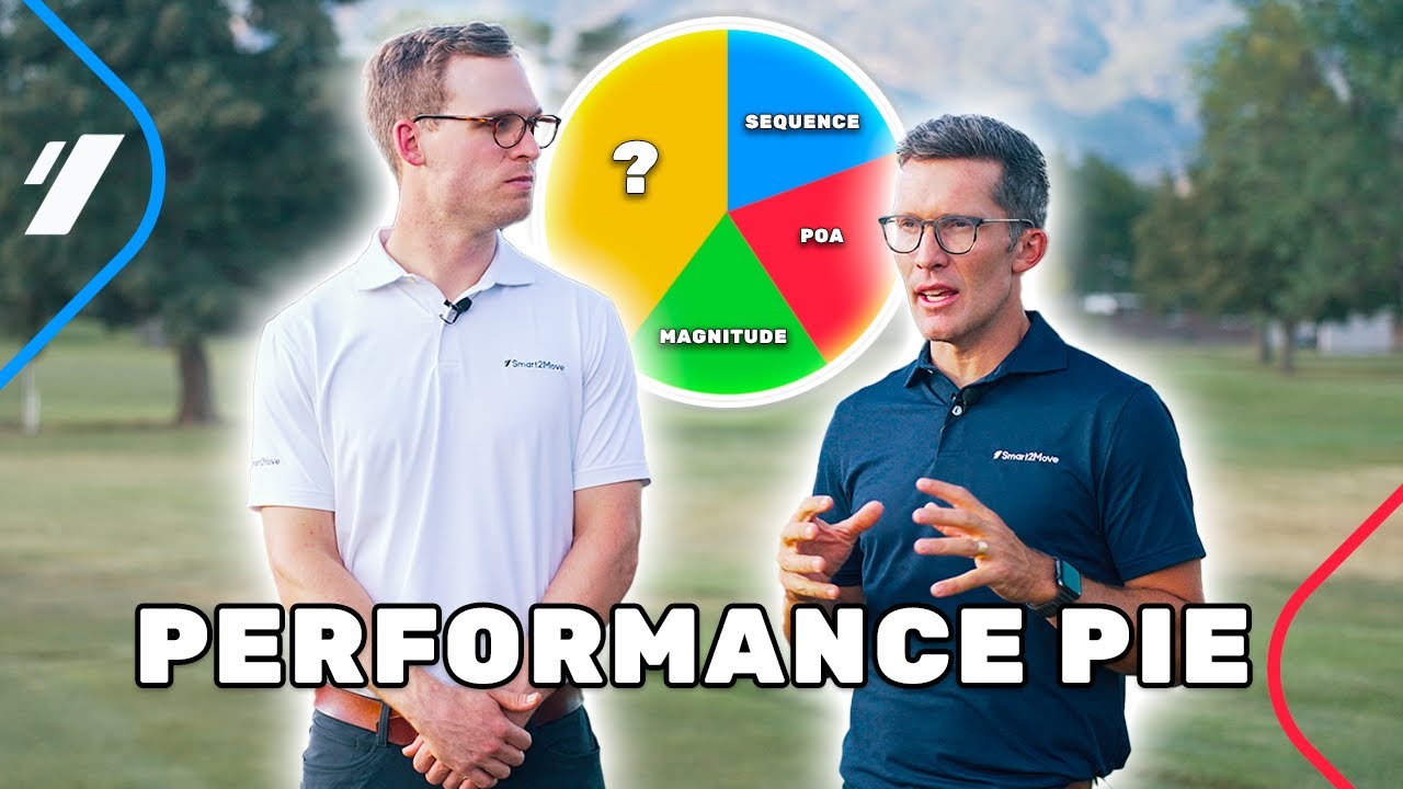 The Performance Pie - Smart2Move 3D Dual Force Plate Education Ep.4 ...