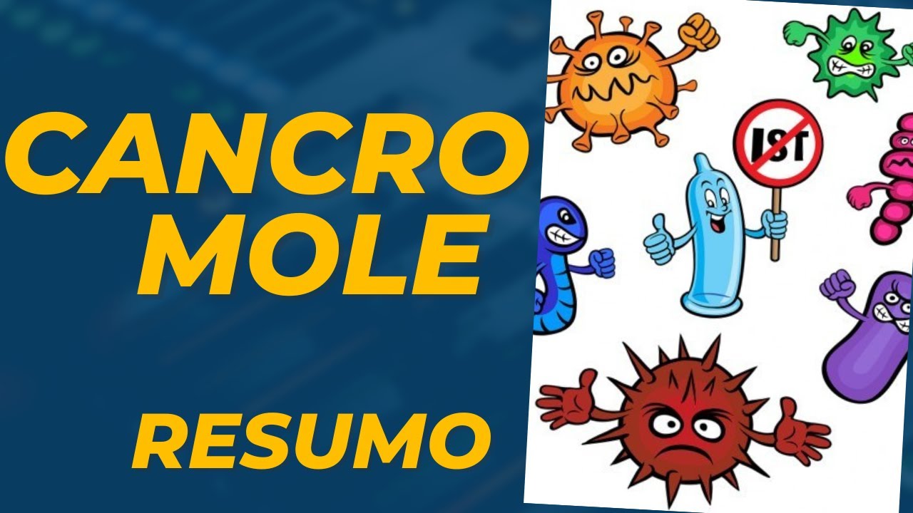 Cancro Mole - Resumo para prova - YouTube