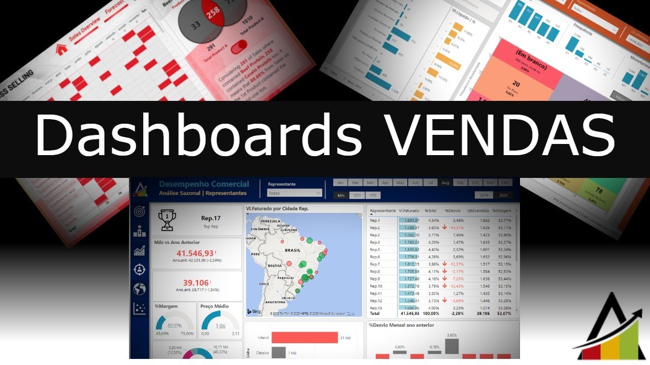 DASHBOARD POWER BI VENDAS | MÉTODO COM OS SEUS DADOS - YouTube