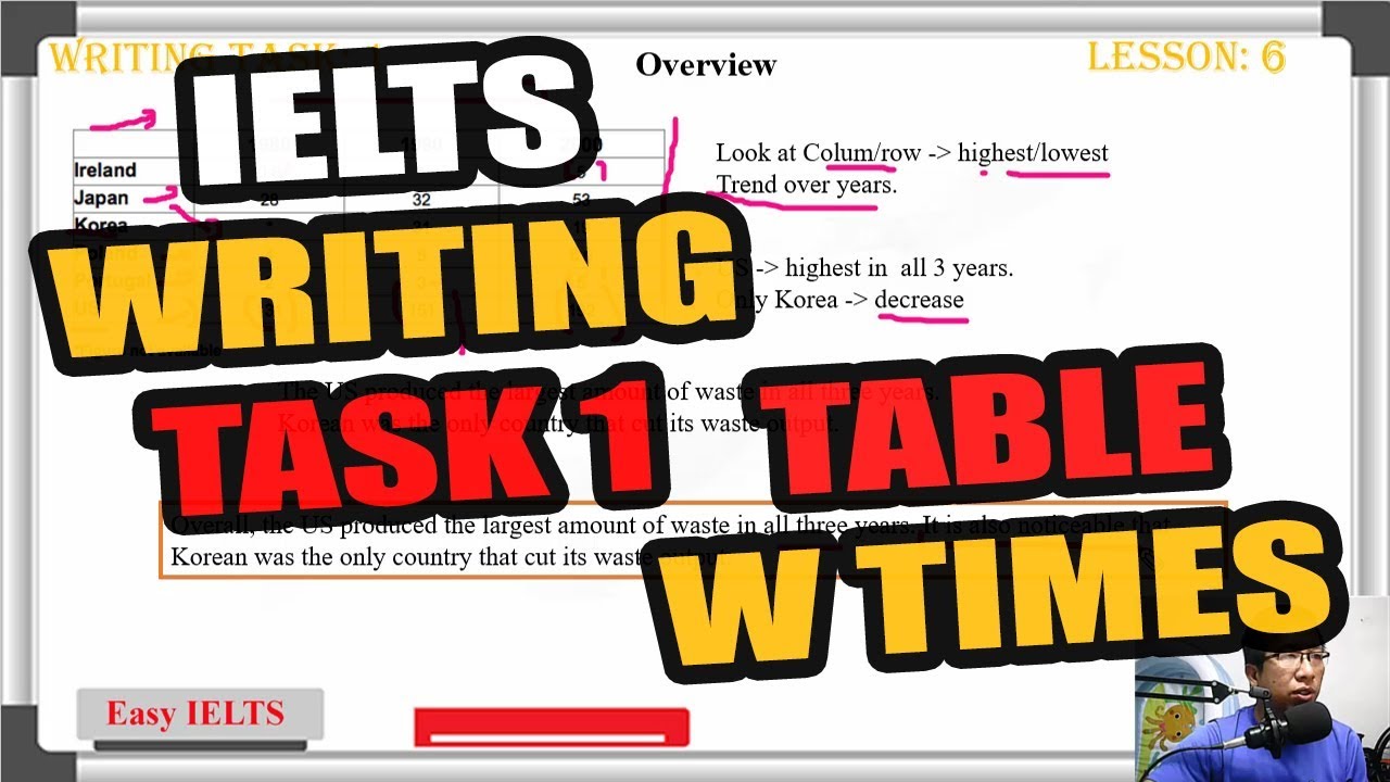 Lesson 6 Table over time IELTS Writing task 1 - YouTube
