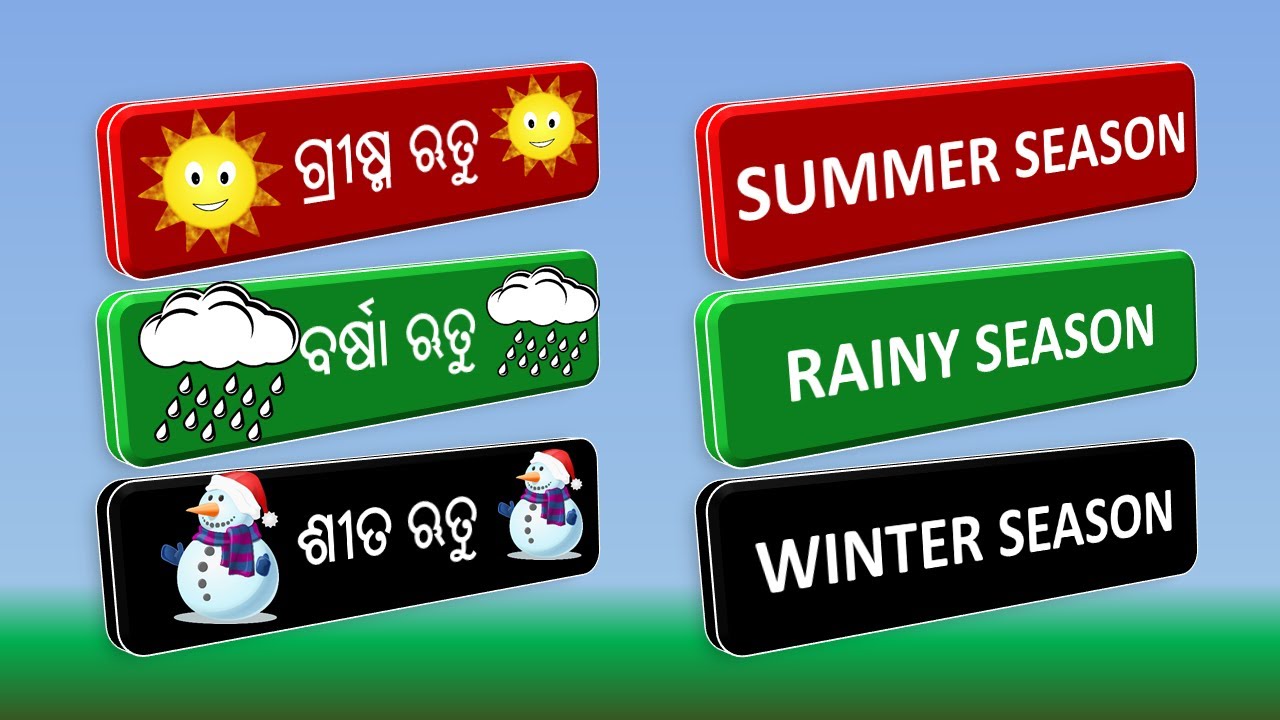 6 Seasons of A Year | Seasons Name in Odia - English | A Ama Kuni Sir ...