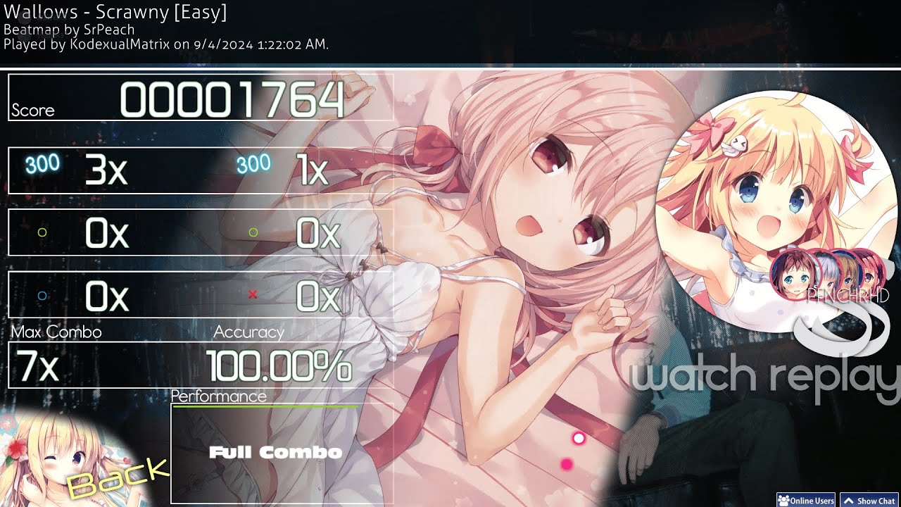 Wallows - Scrawny [Easy] with mods 9/4/24 - YouTube