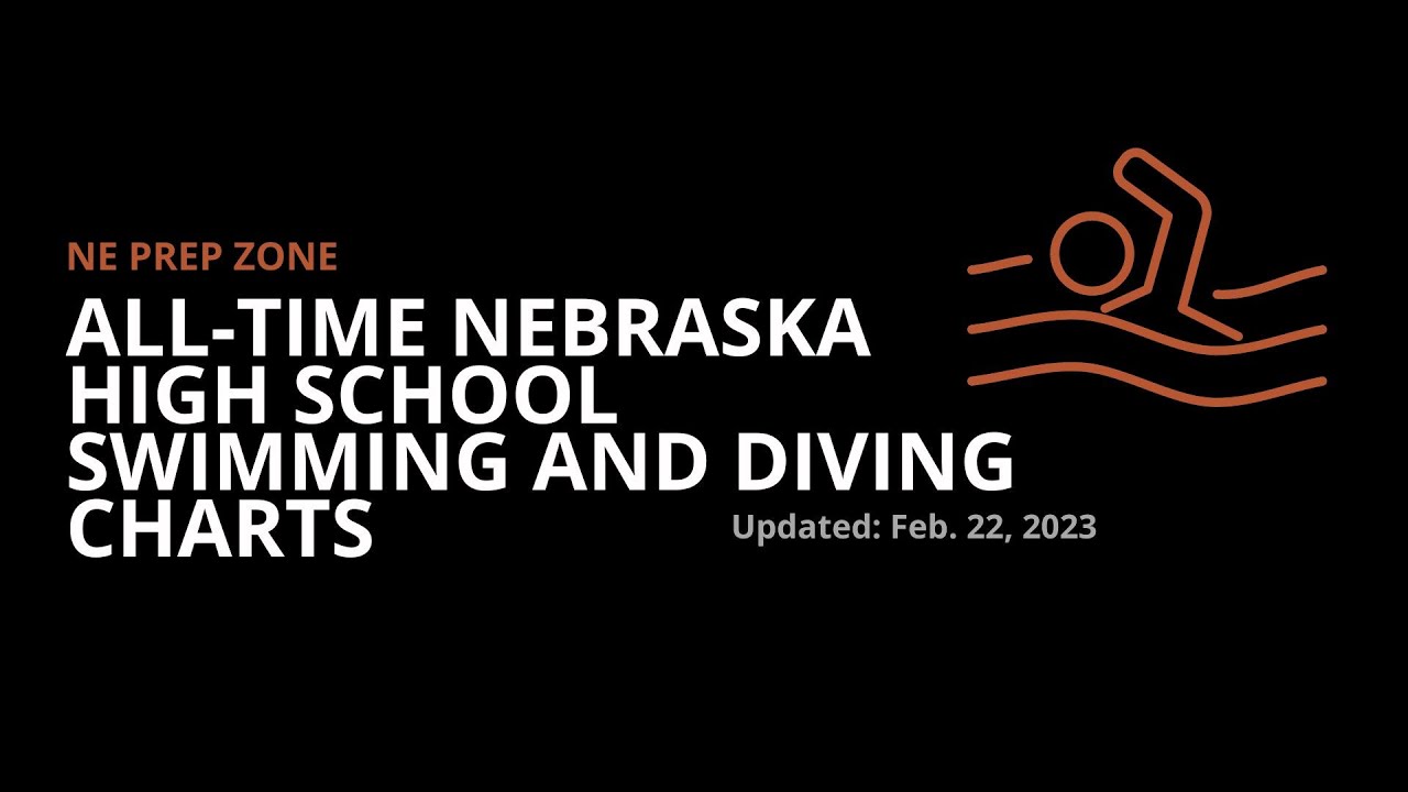 All-time Nebraska high school swimming and diving leaders - YouTube