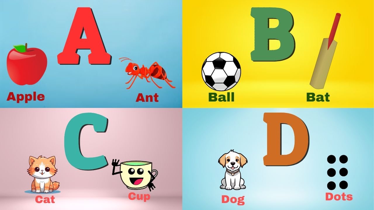 ABC Phonics Song | Phonics Song with TWO Words | ABC Song | ABC ...