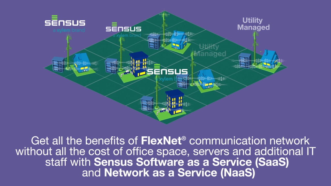 Services to Let Your Data Flow Like Never Before - YouTube