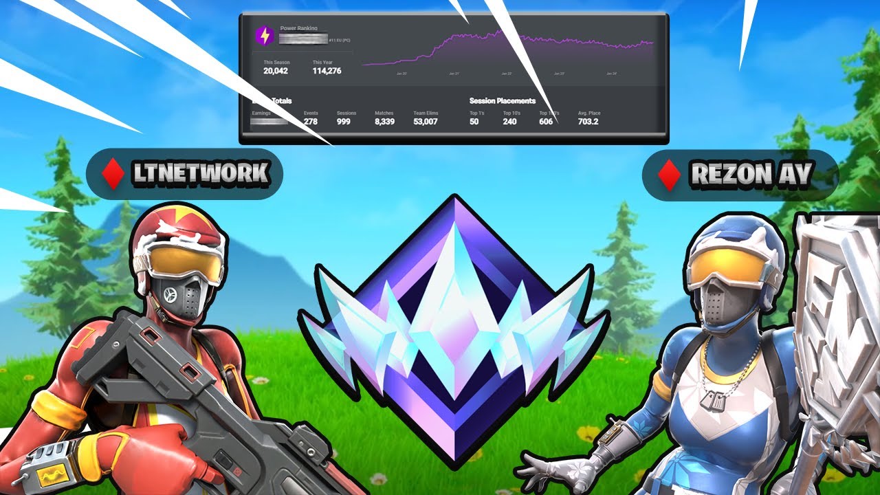 Ich EXPOSE die STATS meiner UNREAL Lobby in FORTNITE!👑 - YouTube