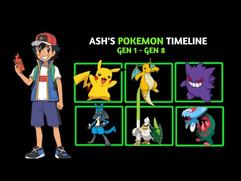 Ash's Pokémon Timeline. Gen 1 - Gen 8. - YouTube