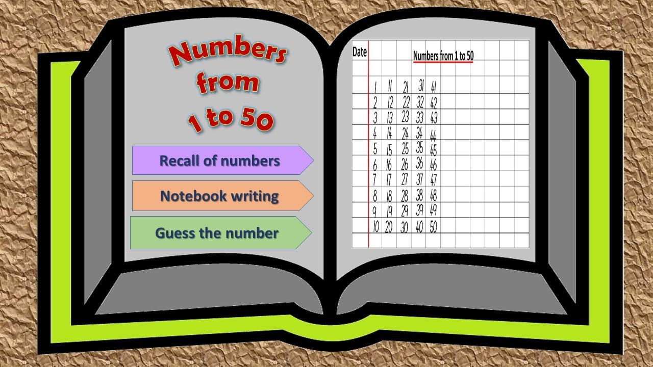 Numbers from 1 to 50 - recall and write- game - guess the number - YouTube