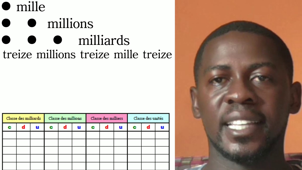 Numération: lire et écrire les nombres jusqu'aux milliards - YouTube