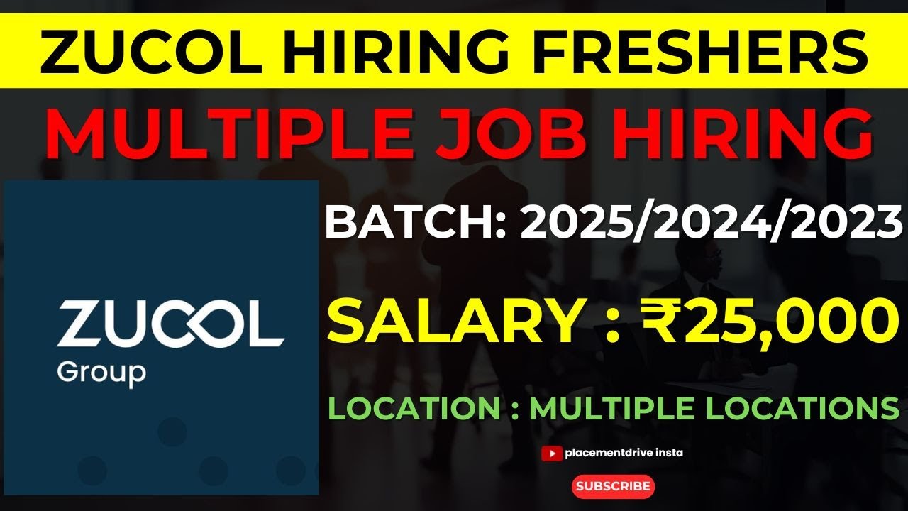 Zucol Group Hiring Freshers | Video Editor, Sales Executive, Business Development, Content ...