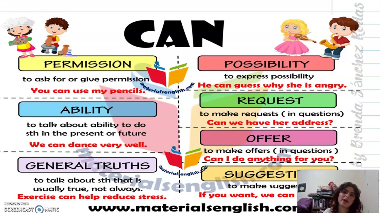 Modal verb CAN - YouTube
