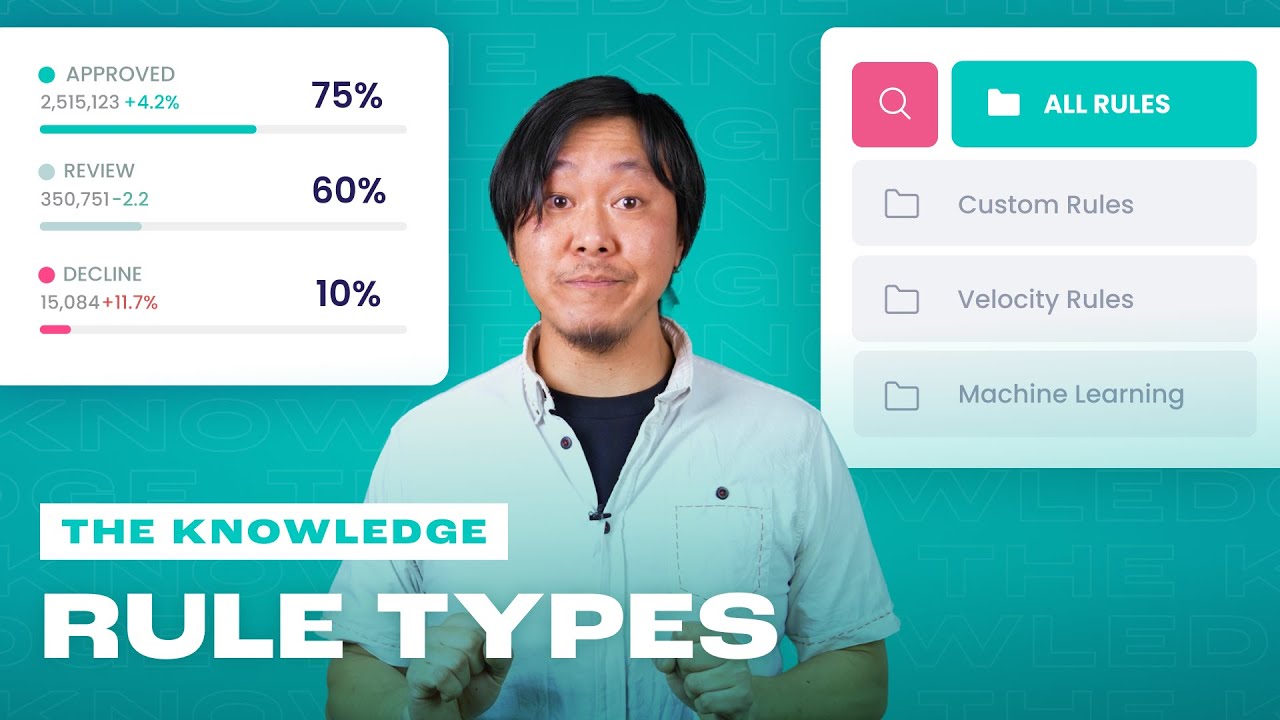 Rule Types | The Knowledge - YouTube