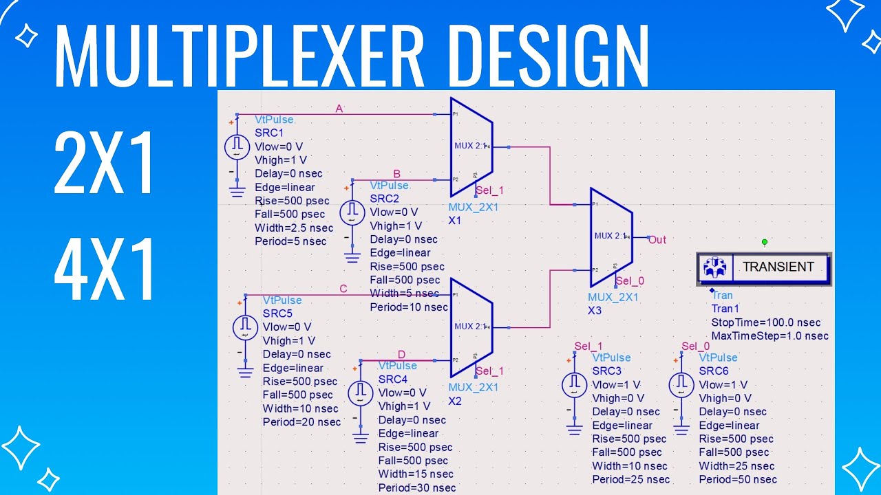 Design Of Cmos Multiplexers 2x1 And 4x1 Youtube
