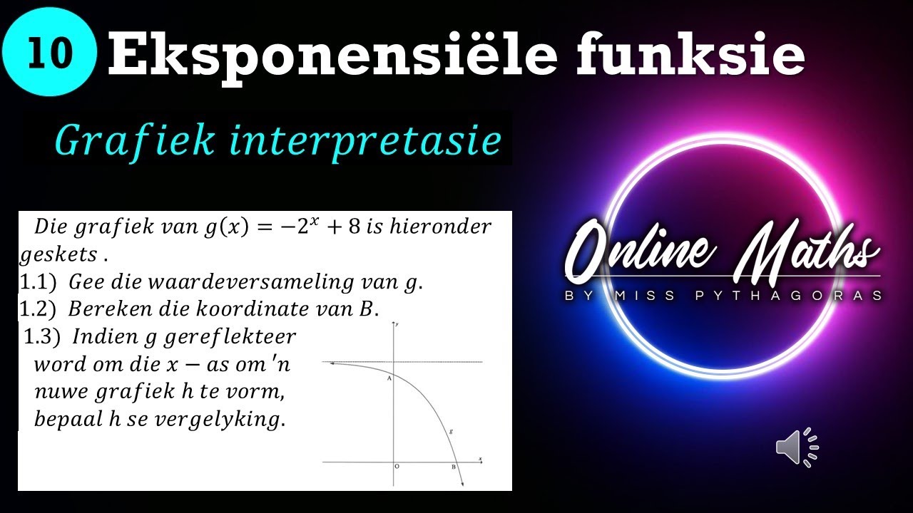 Graad 10 Funksies Eksponensiële Les4 Grafiek Interpretasie - YouTube