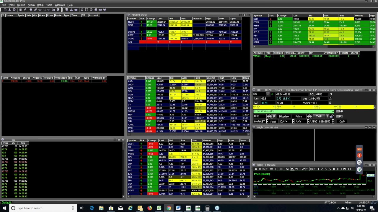 DekmarTrades - SpeedTrader Webinar - YouTube