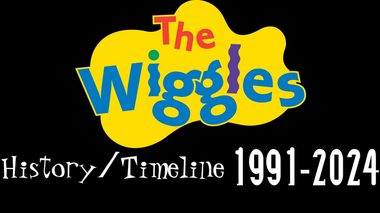 The Wiggles: History/Timeline (1991-) (2024) - YouTube