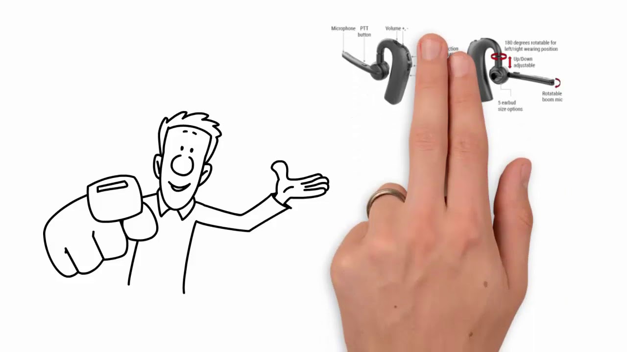 New Wireless Earpiece and Ultra Thin Speaker Mic - YouTube