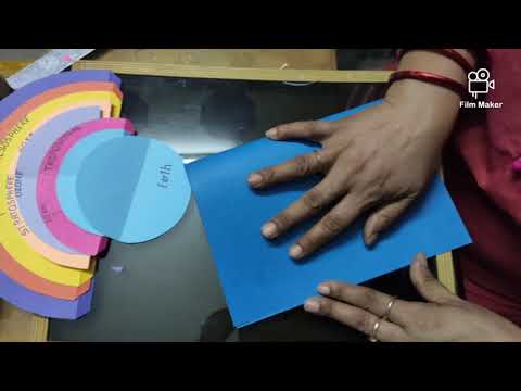 How To Make A DIY Earth's Layers Pop Up Card llThe Atmosphere project ...