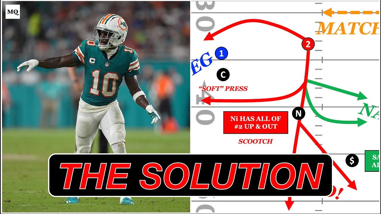 The Art of X Show: Bracket Coverage Concepts - YouTube