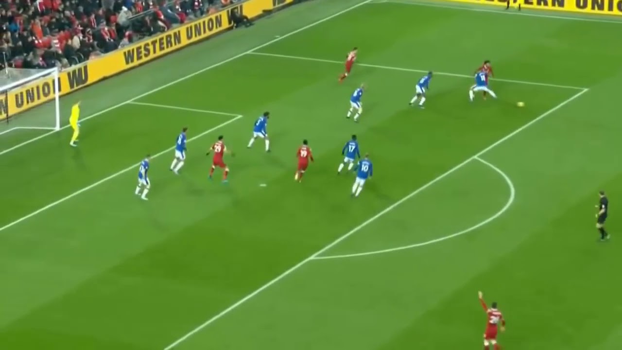 LIV vs EVE 1-1 All Goal Highlights - YouTube