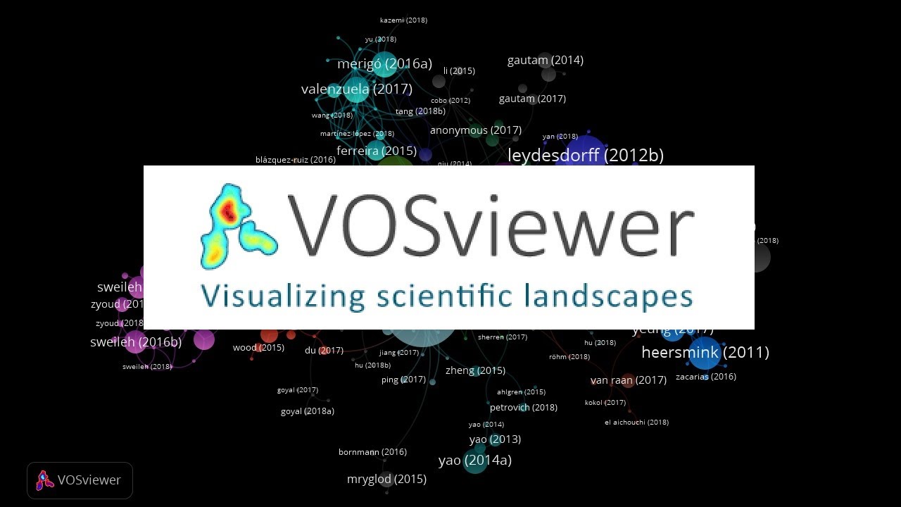 วิเคราะห์การอ้างอิงร่วม (Co-citation analysis) - YouTube