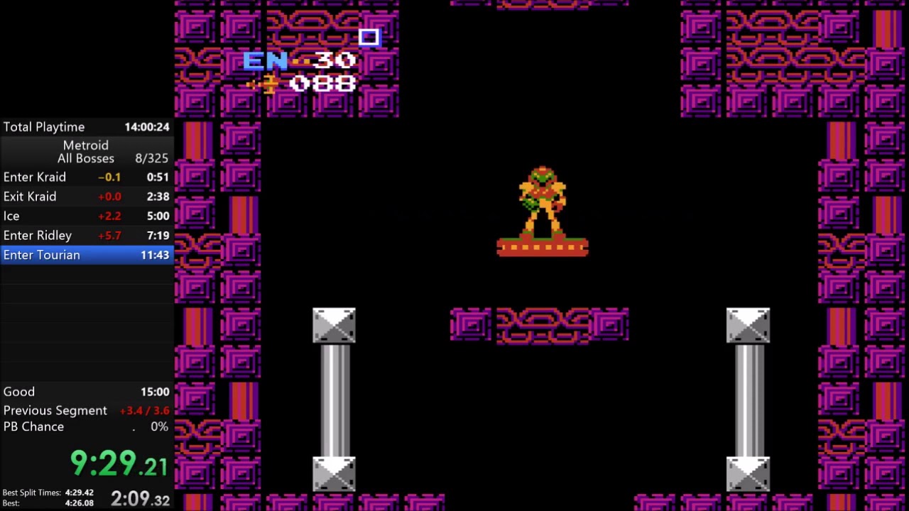 Metroid All Bosses in 14:53 - YouTube