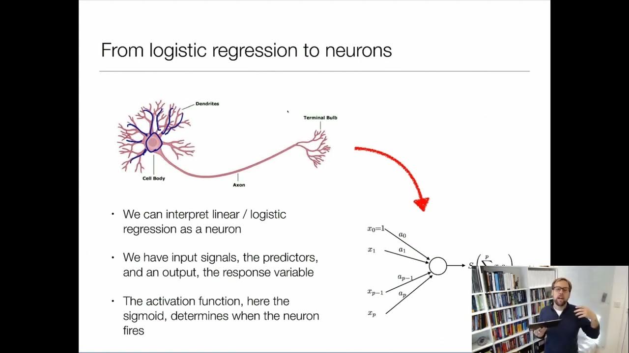 Intensive Machine Learning Module - From linear regression to neurons ...