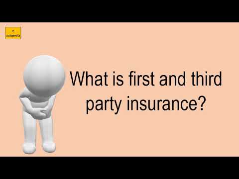 What Is First And Third Party Insurance? - YouTube