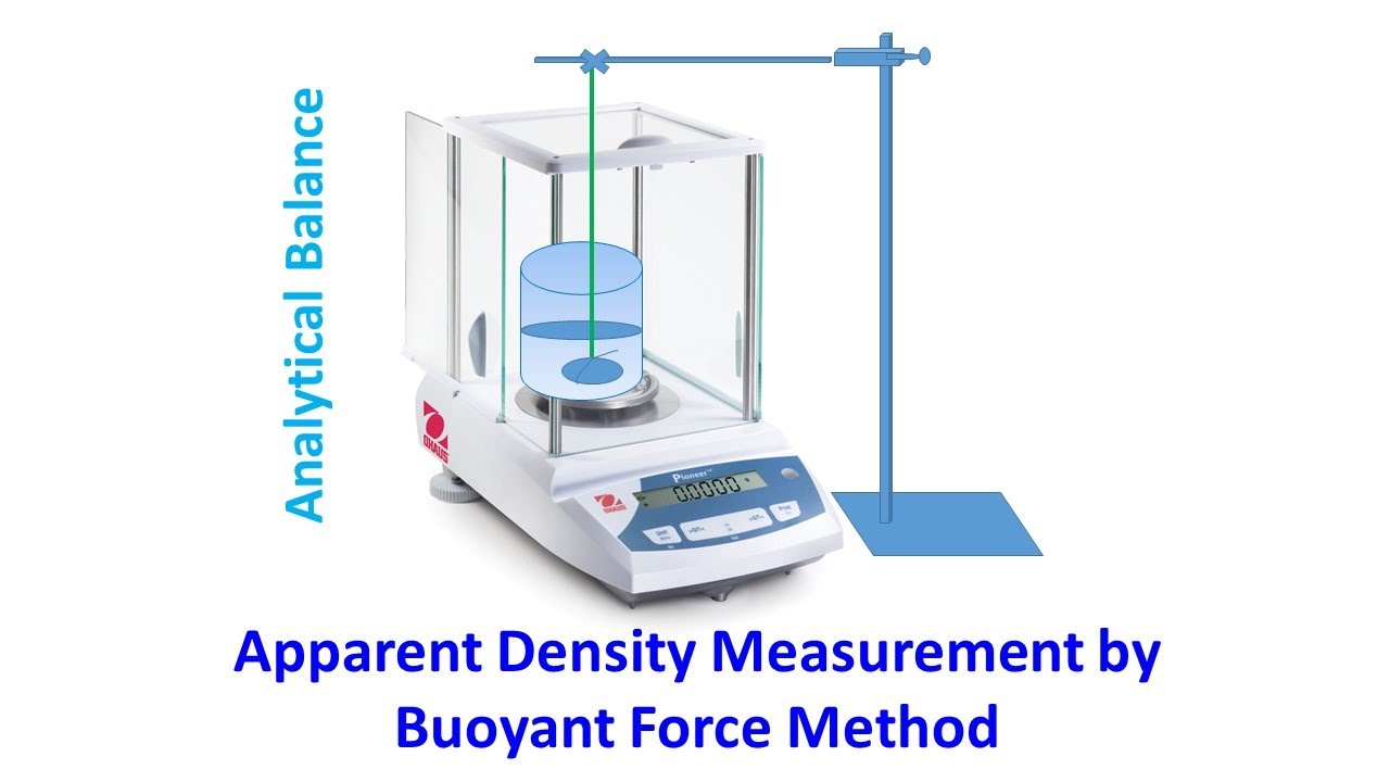 Apparent Density Measurement by Buoyant Force Method - YouTube