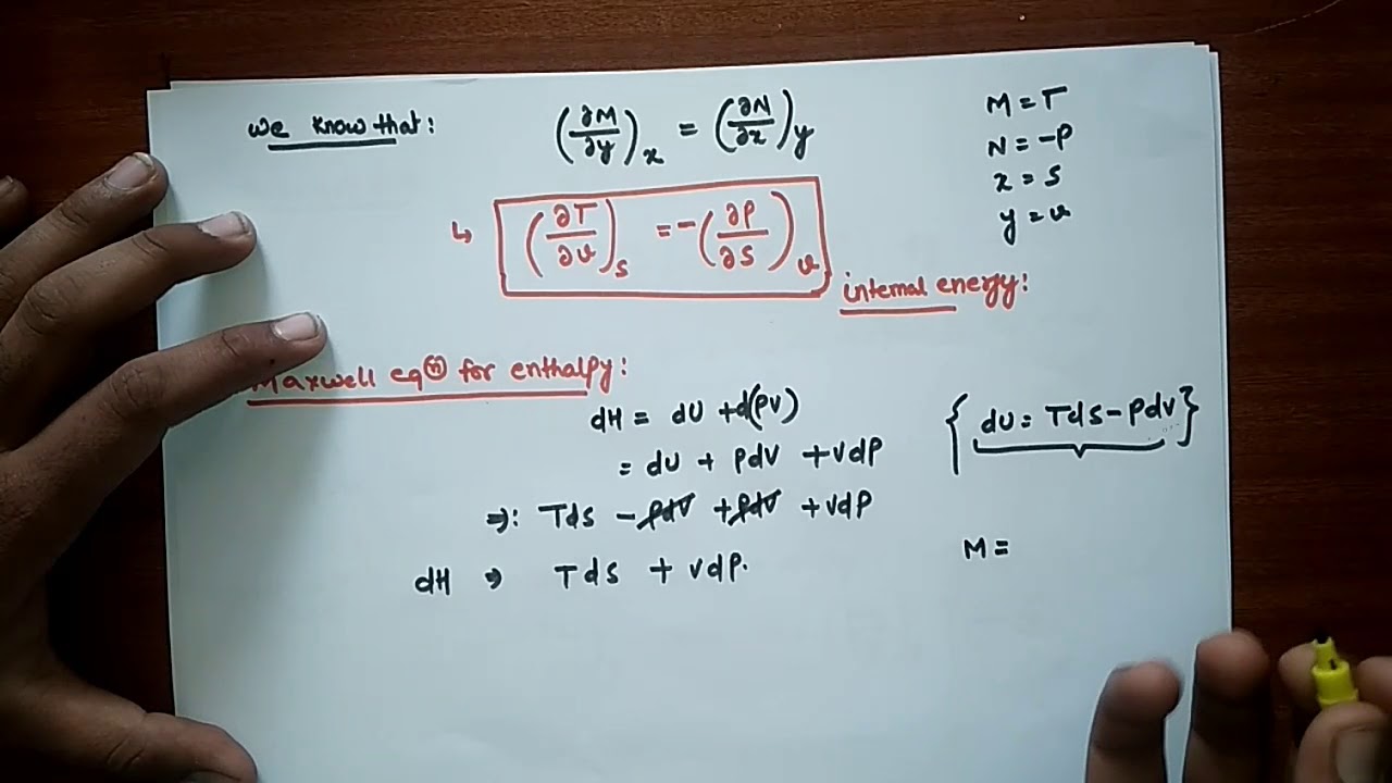 MAXWELL RELATION: MAXWELL EQUATIONS WITH EXACT DIFFERENTIAL SOLUTION ...