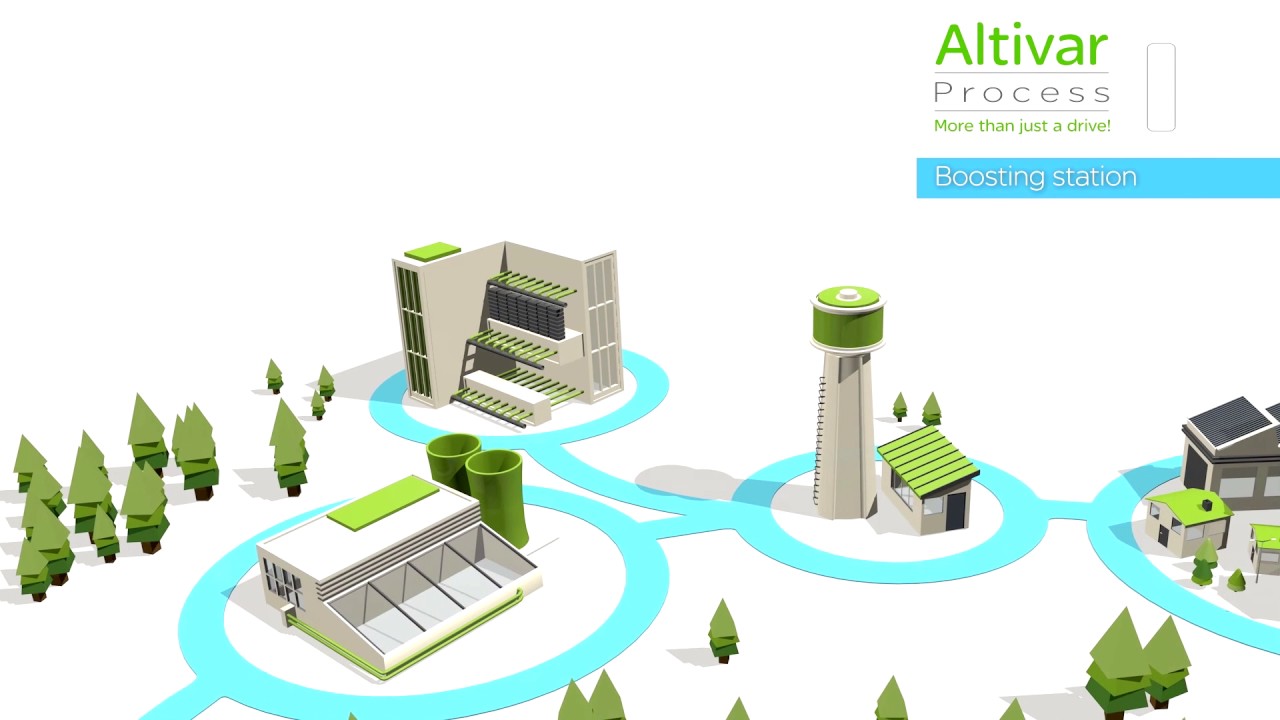 Altivar 600 - Schneider Electric - YouTube