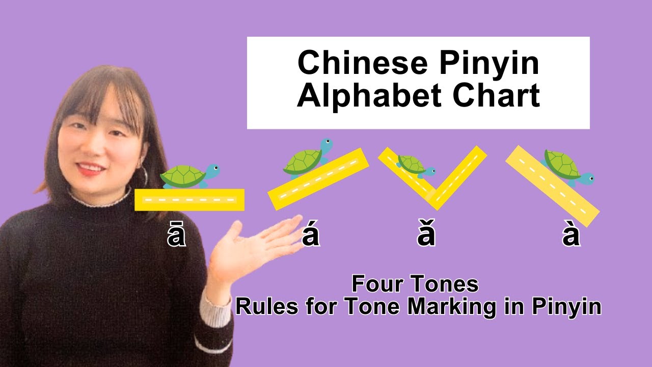 Chinese Pinyin Masterclass: Alphabet, Tones & Pronunciation Rules - YouTube