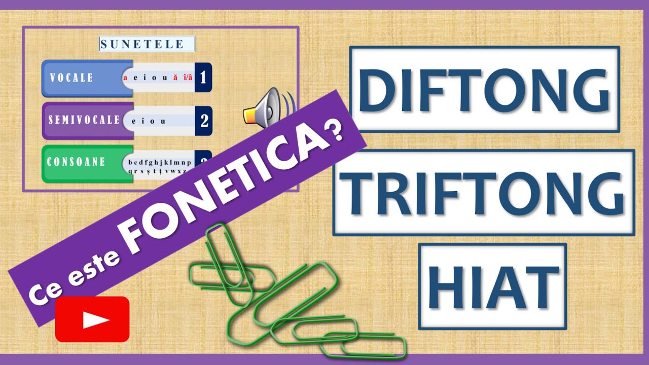 DIFTONG. TRIFTONG. HIAT - YouTube