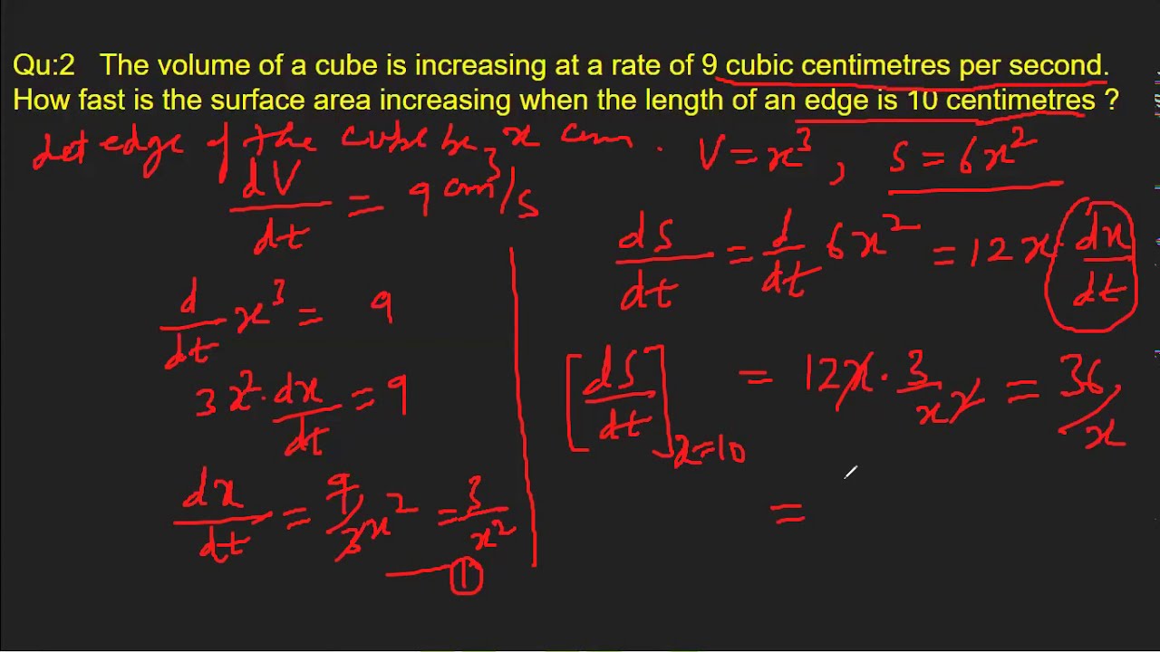 rate of change AOD - YouTube