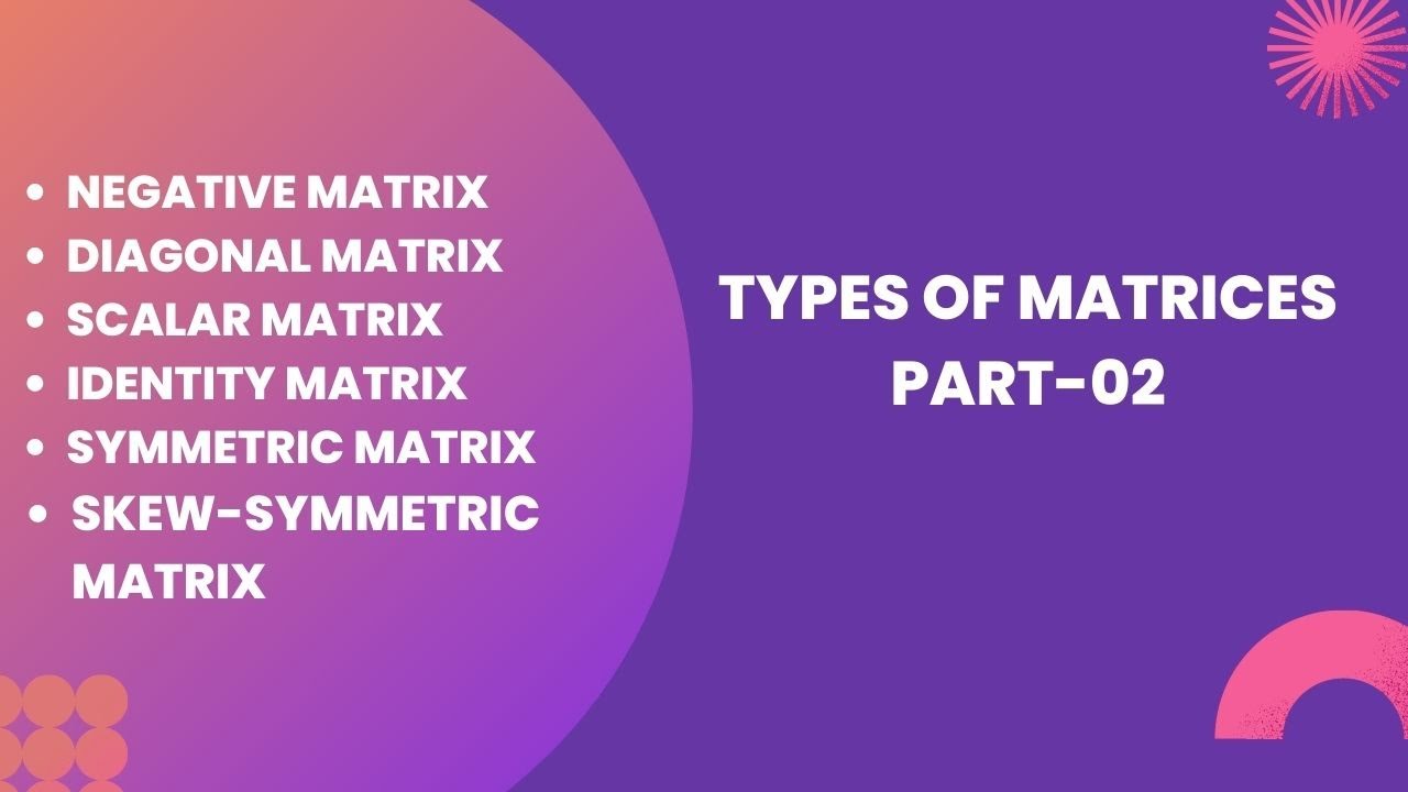 Types of Matrices | Part-02 | Definitions & Examples | Punjab Textbook ...