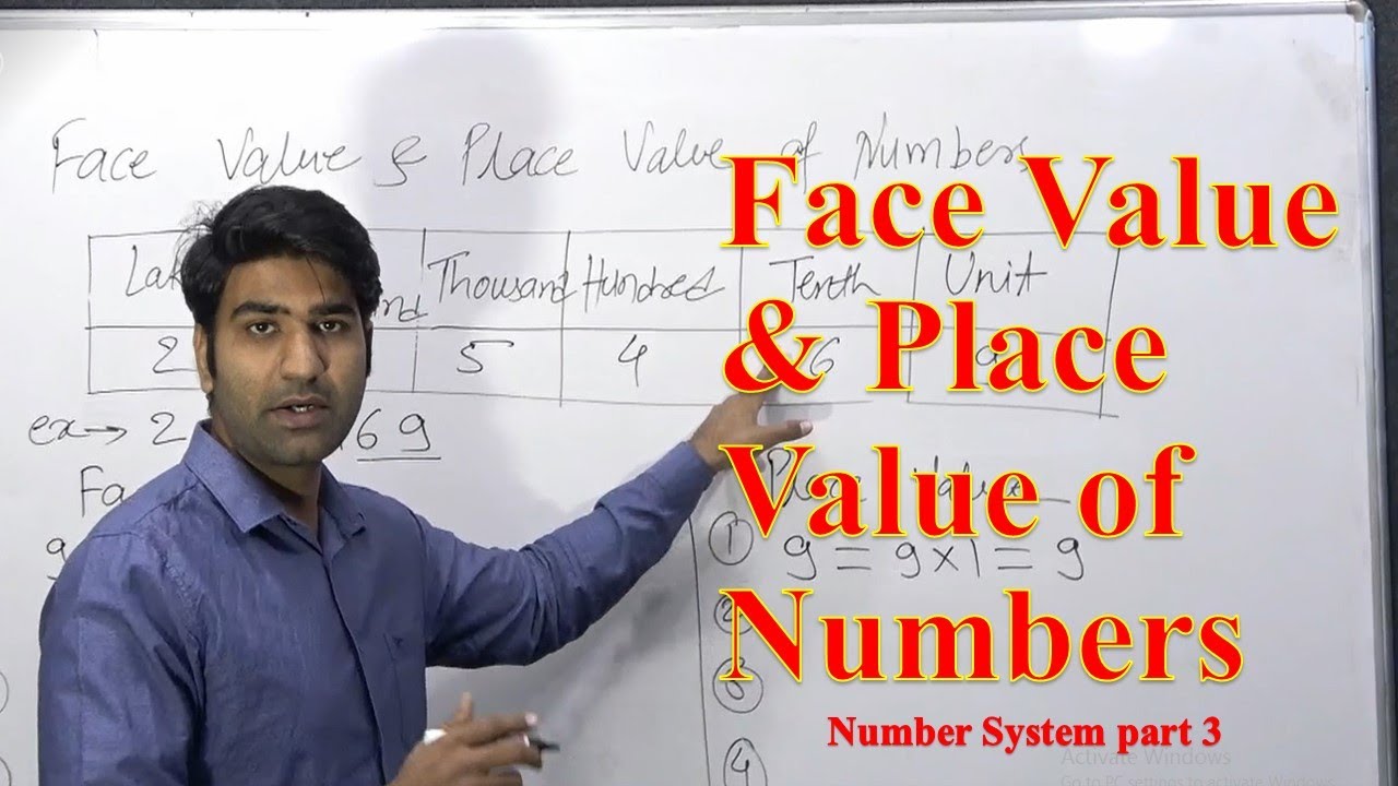 Face Value & Place Value of Numbers/ Number system part 3 - YouTube