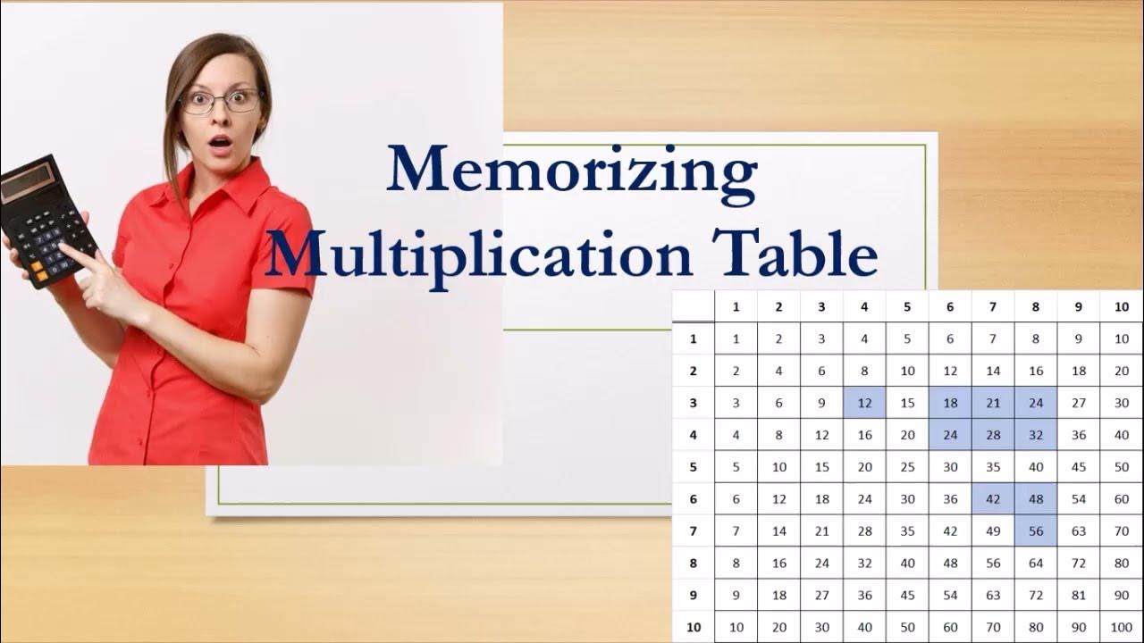 Memorizing the multiplication table in one day? Yes, you can! [LEARN ...