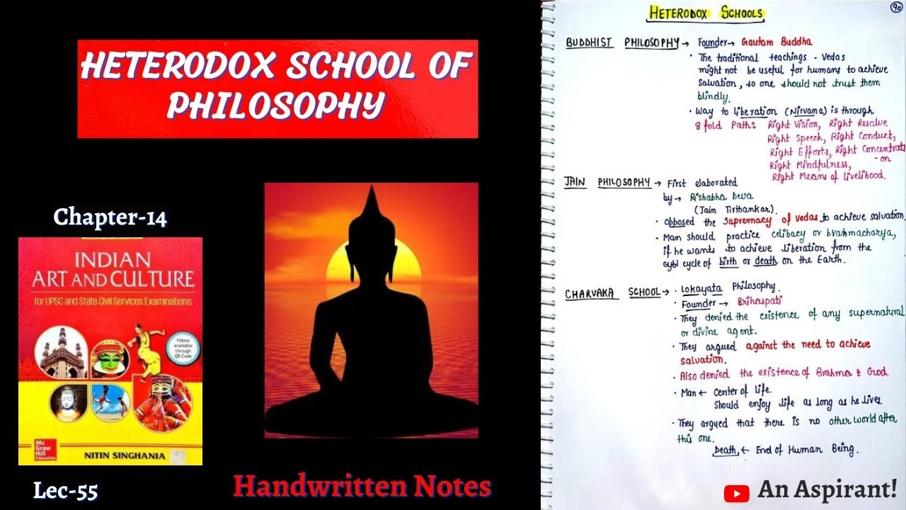 Heterodox School of Philosophy Chapter-14 (Part3) || Art & Culture ...