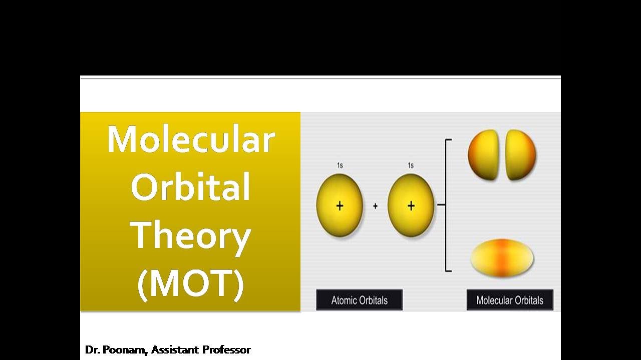 Molecular Orbital Theory (MOT) - YouTube