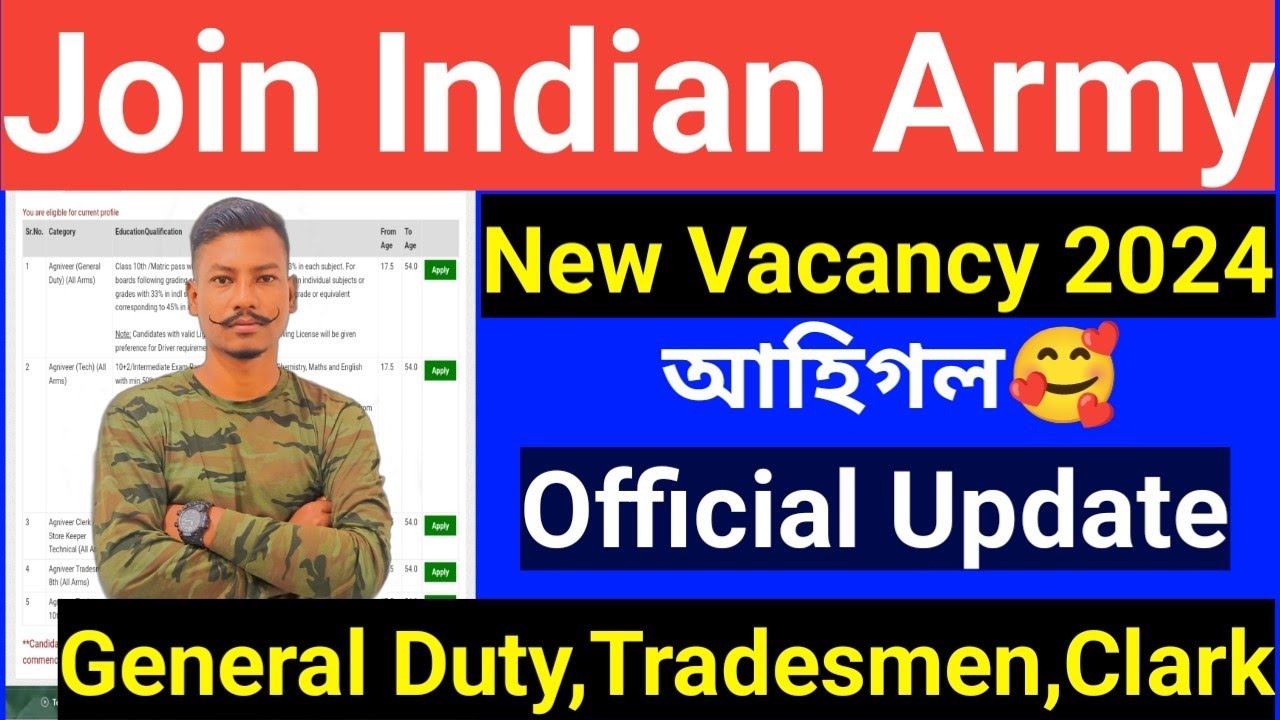 🥰Good News Join Indian Army New Recruitment 2024-New Vacancy ...