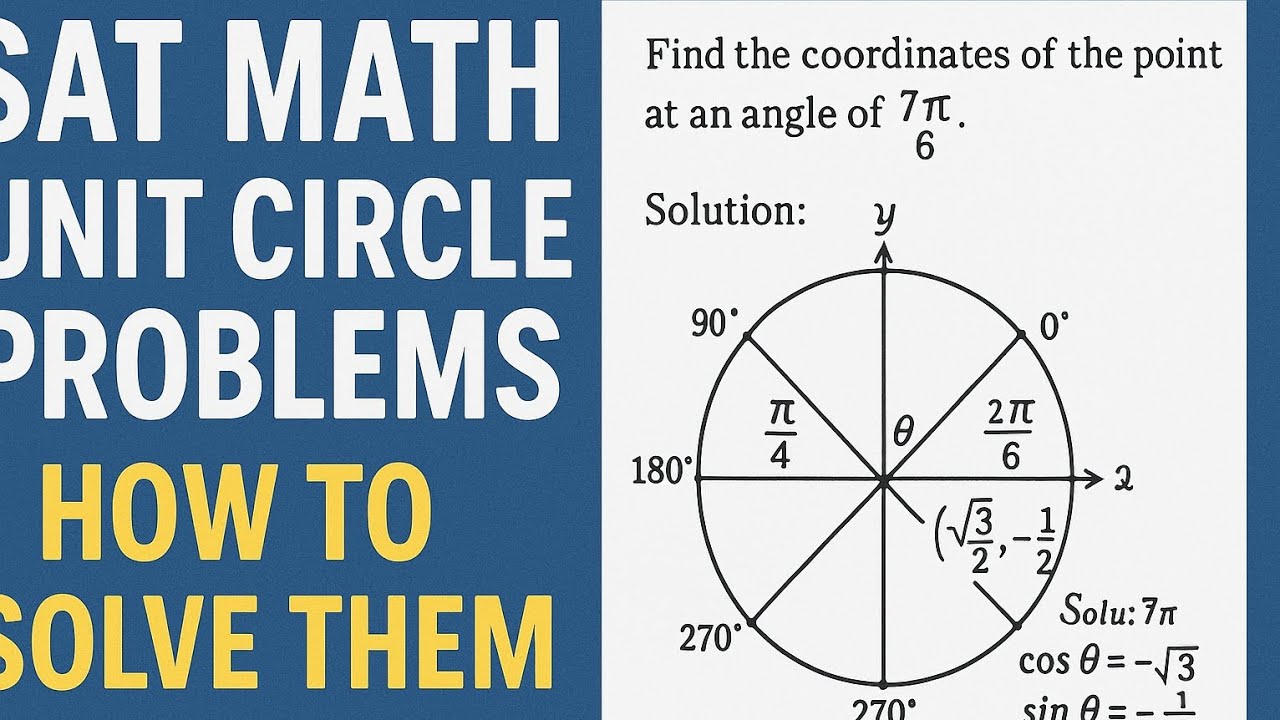 All important unit circle problems and their Desmosable ways - YouTube