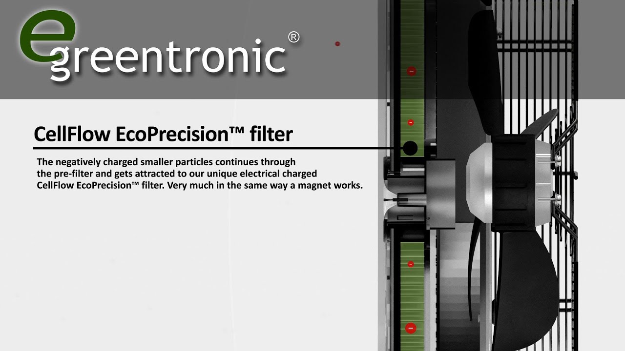 LightAir CellFlow mini 100 und CellFlow pro 900 - YouTube